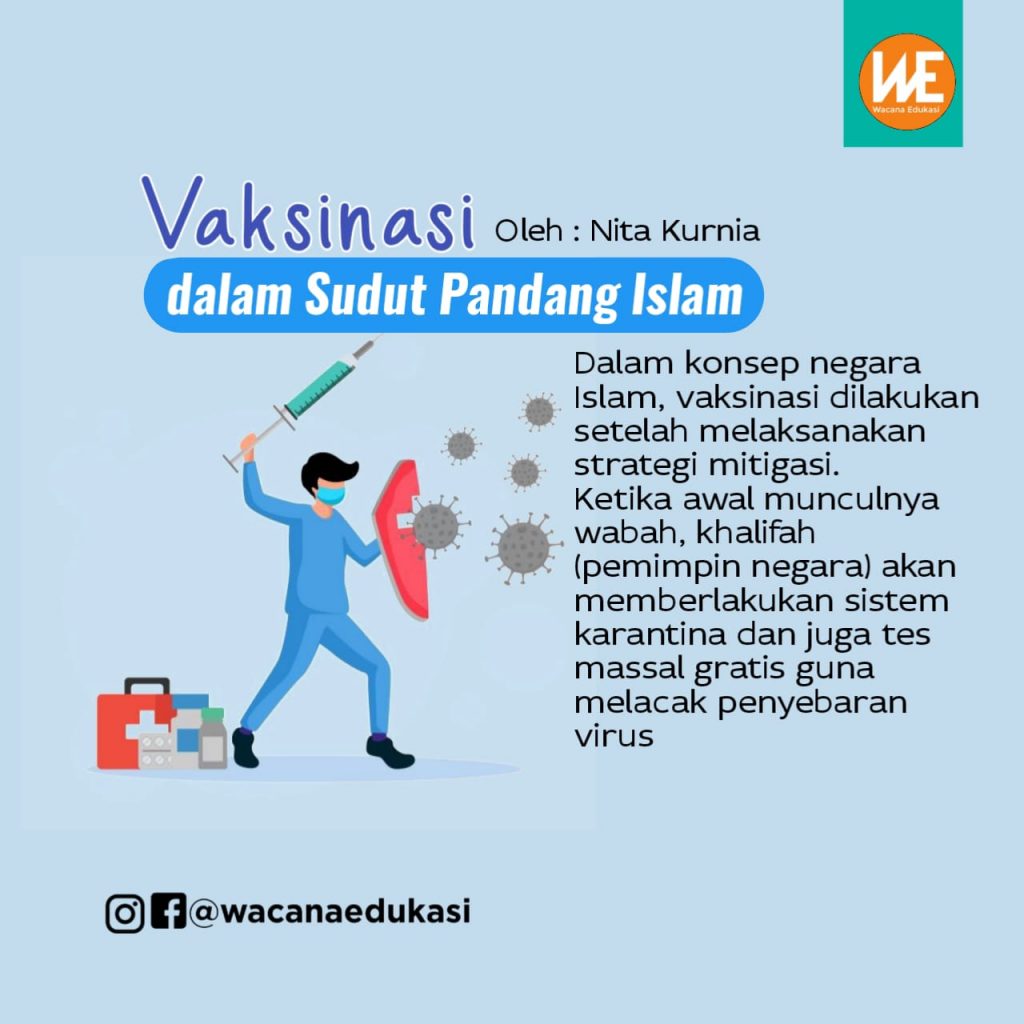 Vaksinasi Dalam Sudut Pandang Islam Wacana Edukasi